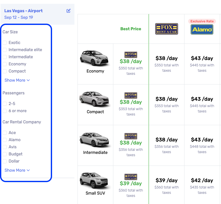 How to Book a Car Rental – ID90 Travel
